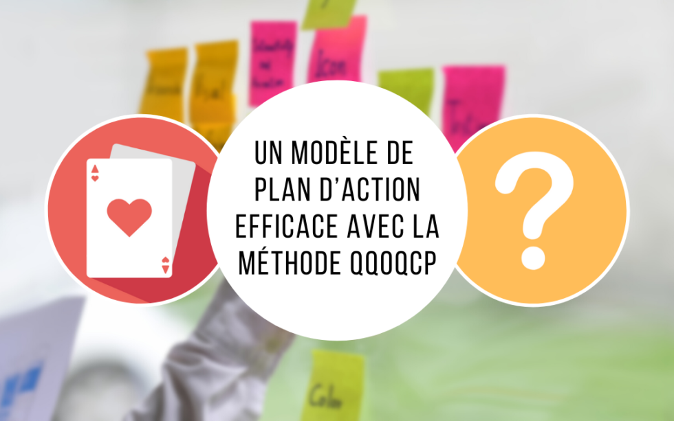 Un modèle de plan d'action efficace avec la méthode QQOQCP - Perfony
