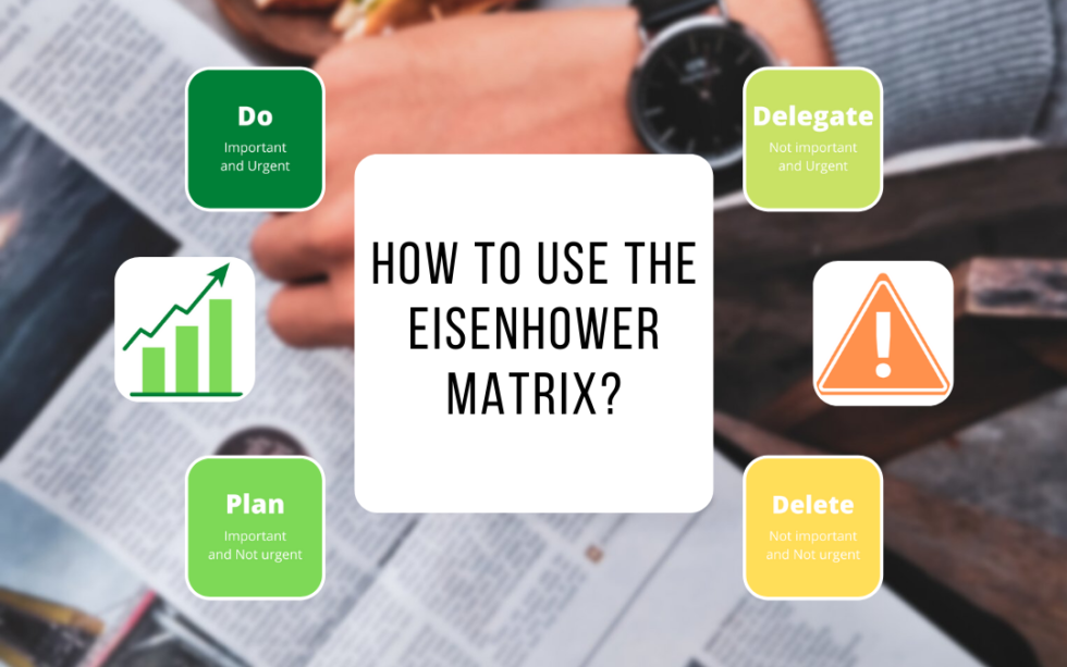 How to use the Eisenhower matrix? - Perfony