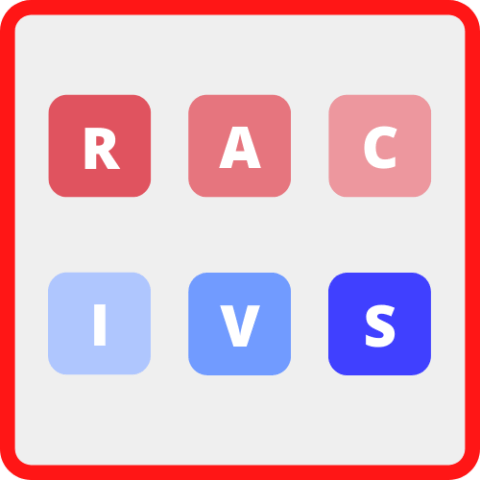 RACI, RASCI, RACI-VS: which variant of the RACI matrix is right for you ...