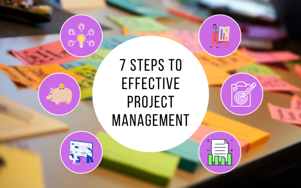7 steps to effective project management - Perfony