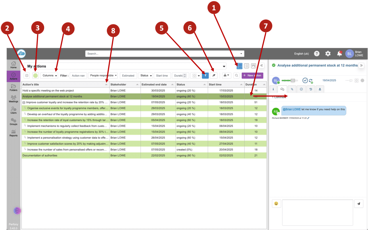 How the Actions table view works - Perfony